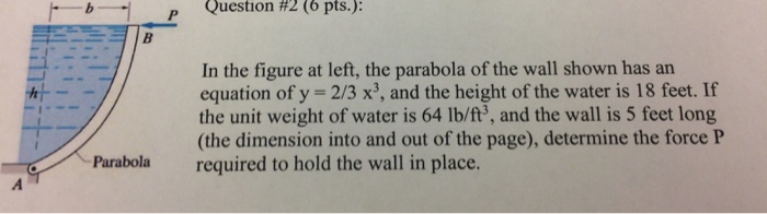 Solved In the figure at left, the parabola of the wall | Chegg.com