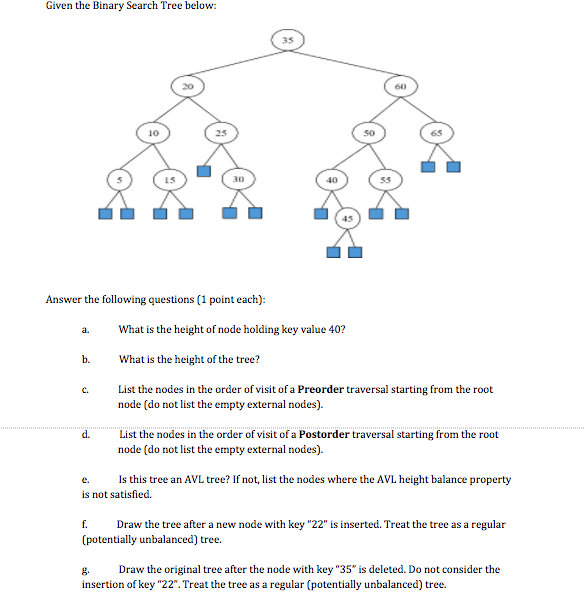 Solved Given the Binary Search Tree below: 35 20 10 25 50 15 | Chegg.com