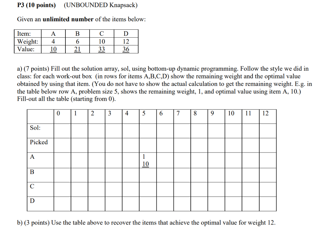 Solved P3 10 Points Unbounded Knapsack Given An 9430