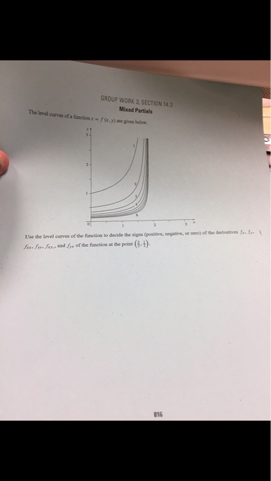 Solved The level curves of a function z = f(x, y) are given | Chegg.com