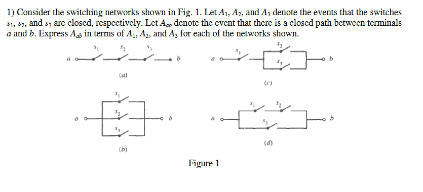 Solved 1) Consider the switching networks shown in Fig. 1. | Chegg.com