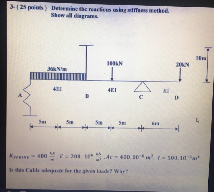 Solved Determine the reactions using stiffness method. Show | Chegg.com