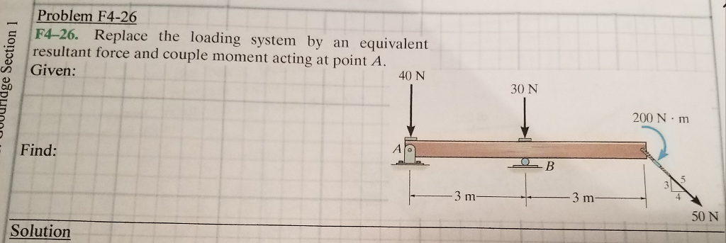 Solved Replace the loading system by an equivalent resultant | Chegg.com