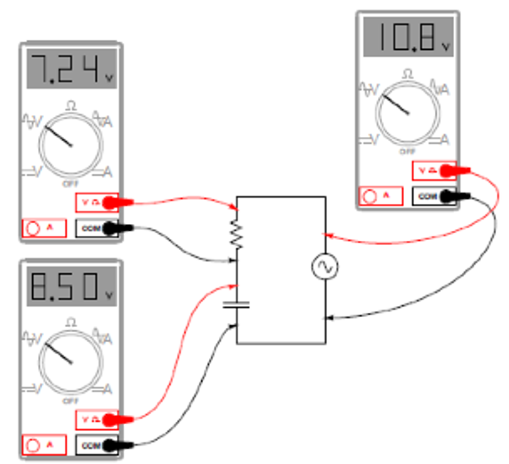 Solved Q2 A student measures voltage drops in an AC circuit | Chegg.com