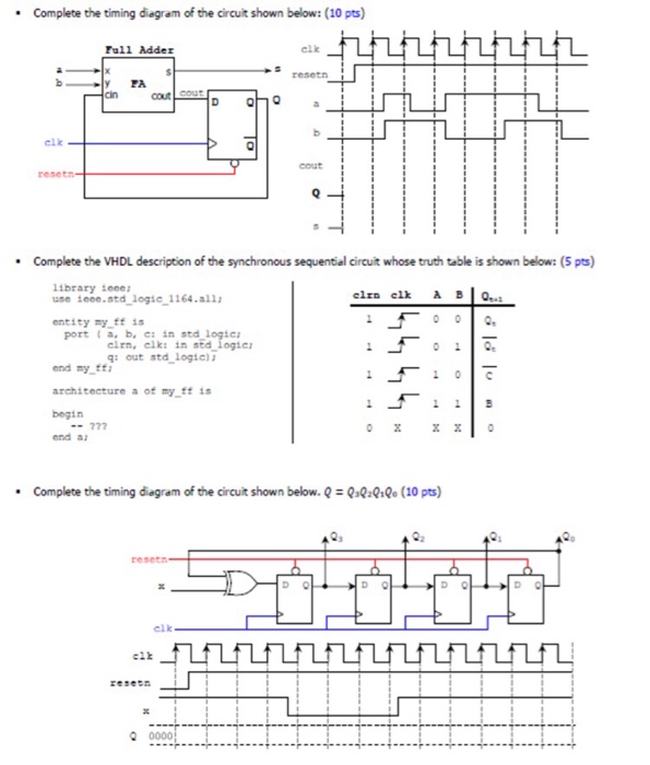 Solved Complete the timing diagram of the circuit shown | Chegg.com
