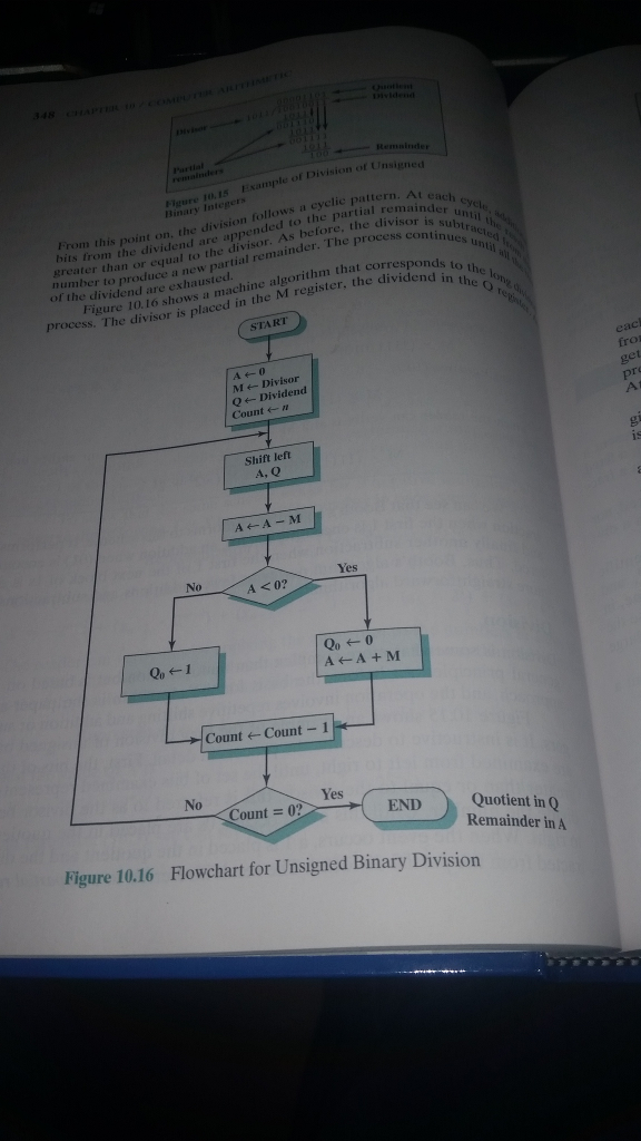 Solved - Her slutter vision of Unsigned Each cycle, a | Chegg.com