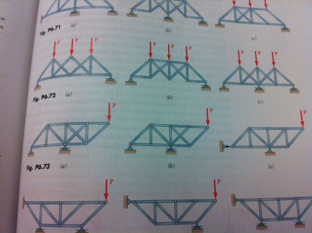 Solved Classify each of the structures shown as completely, | Chegg.com