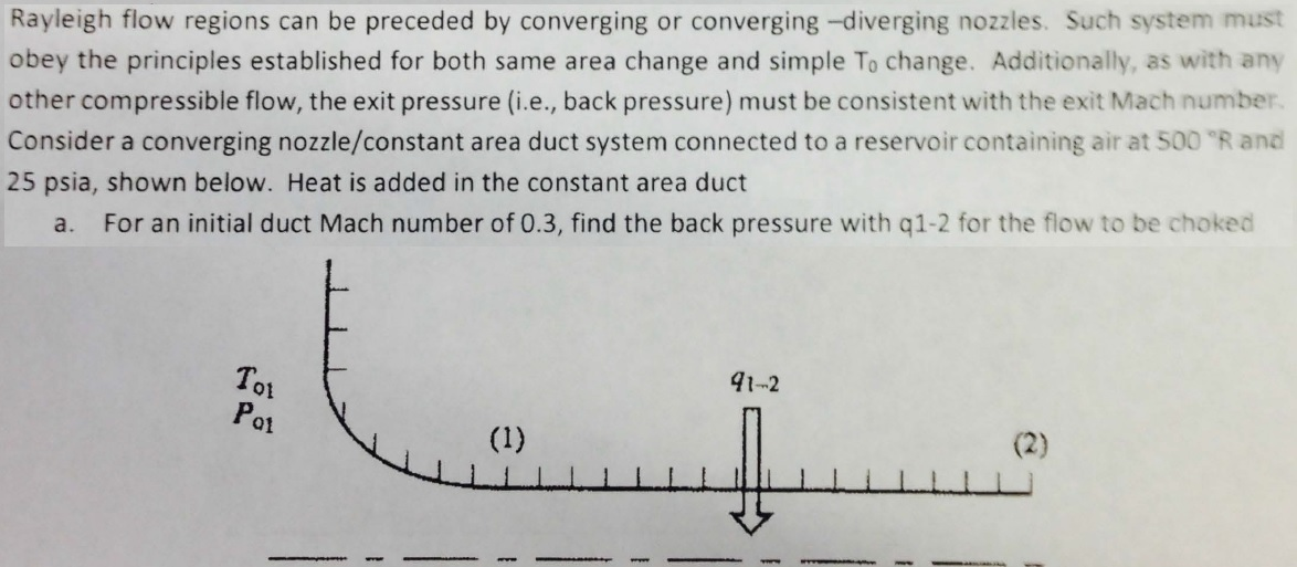 Rayleigh flow regions can be preceded by converging | Chegg.com