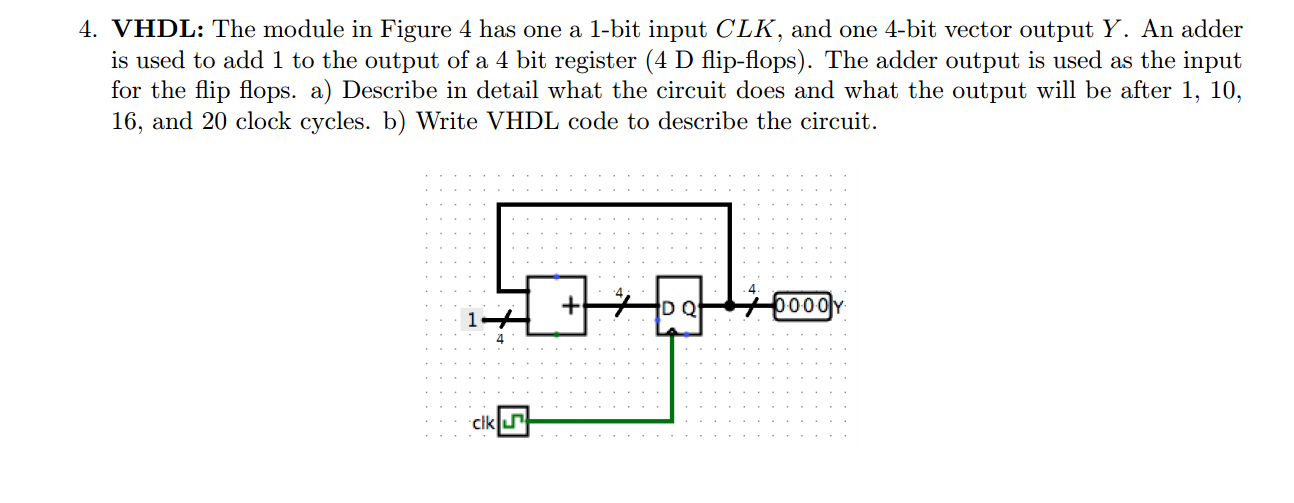 Solved VHDL: The module in Figure 4 has one a 1-bit input | Chegg.com