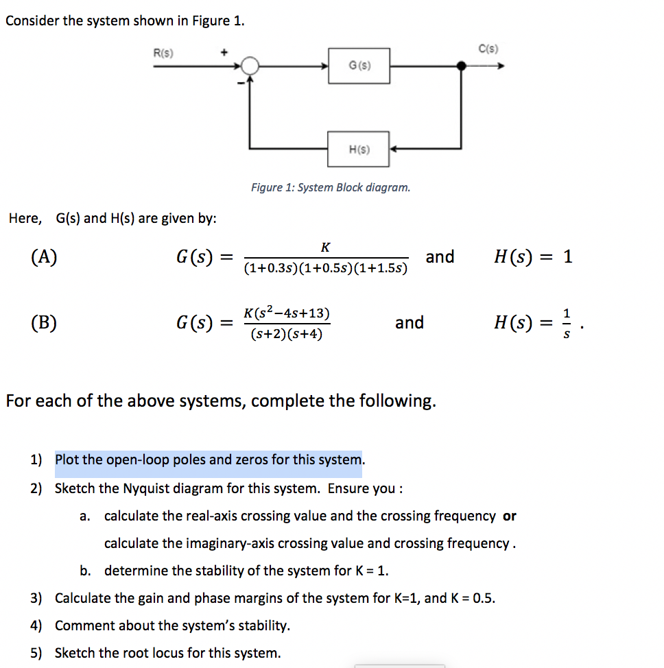 Solved Consider the system shown in Figure 1 R(S) C(s) G (S) | Chegg.com