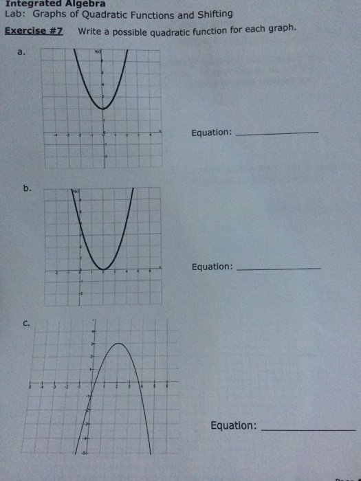 Solved Integrated Algebra Lab: Graphs of Quadratic Functions | Chegg.com