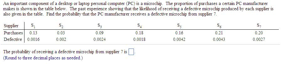 Solved An important component of a desktop or laptop | Chegg.com