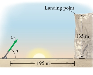 Solved A projectile is launched from ground level to the top | Chegg.com