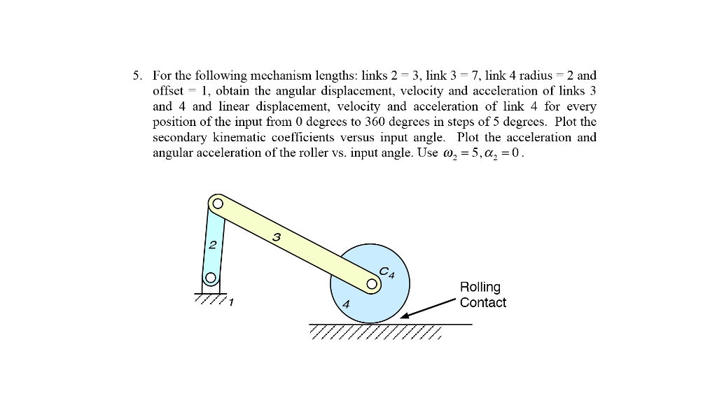 Solved For the following mechanism lengths: links 2 = 3, | Chegg.com