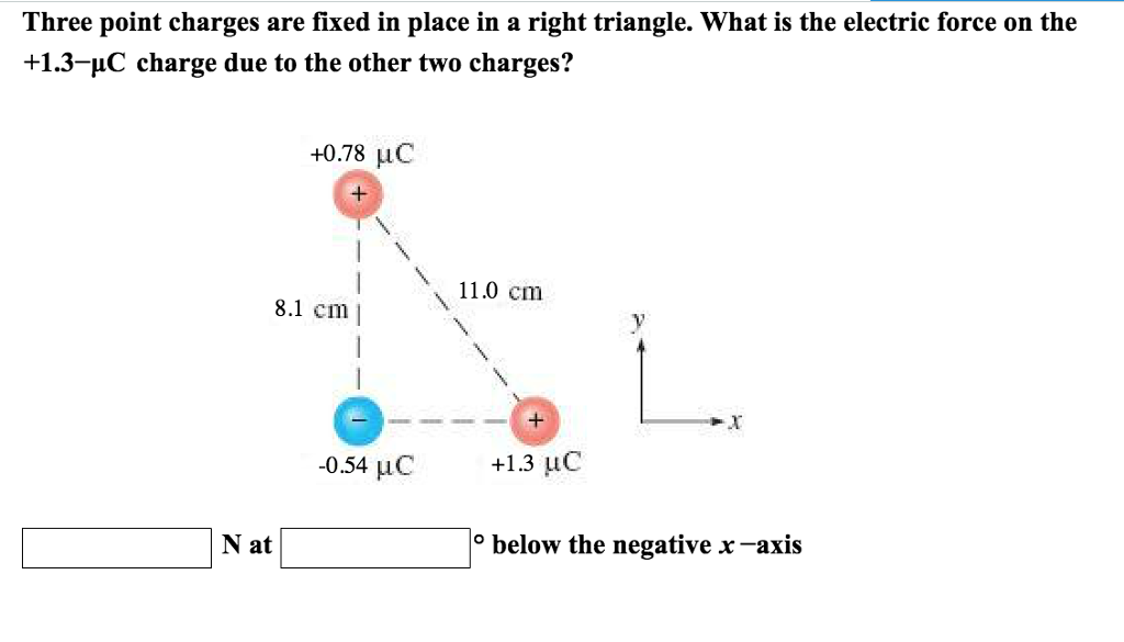 Solved Three point charges are fixed in place in a right | Chegg.com