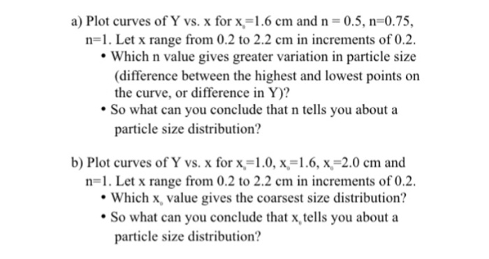 Plot curves of Y vs. x for x, =1.6 cm and n = 0.5, | Chegg.com