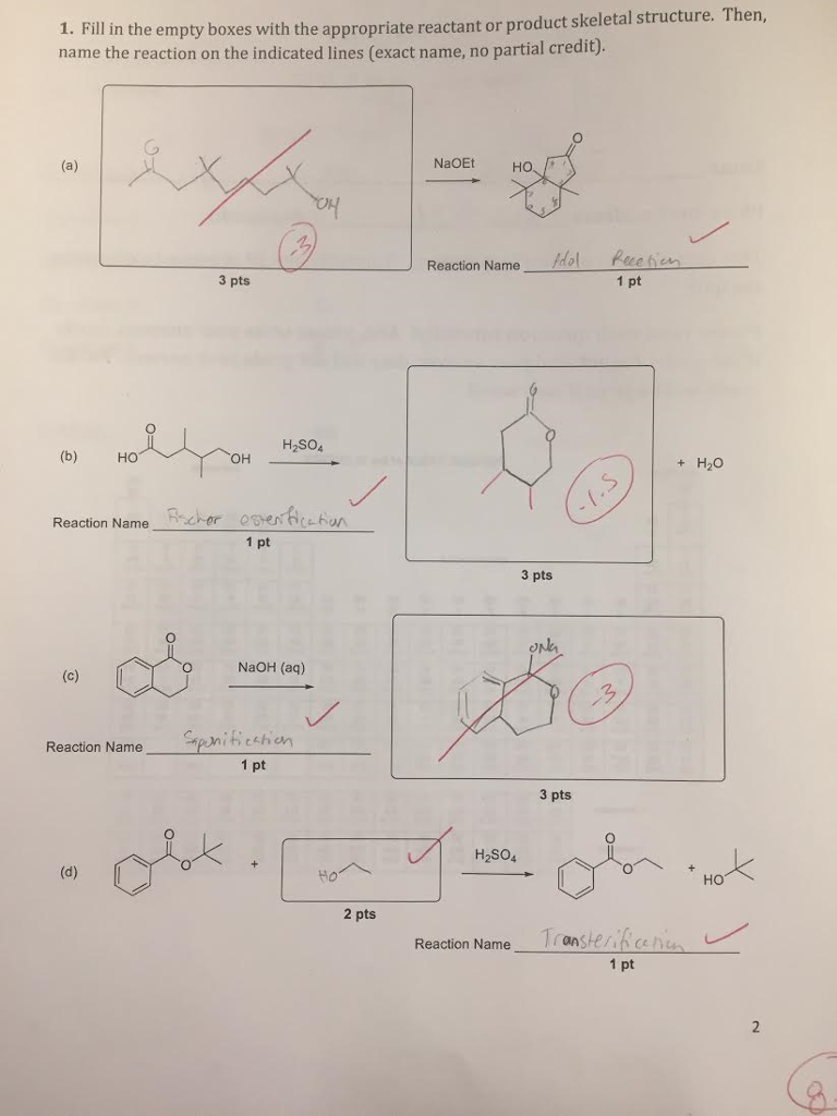 Solved Fill in the empty boxes with the appropriate reactant | Chegg.com