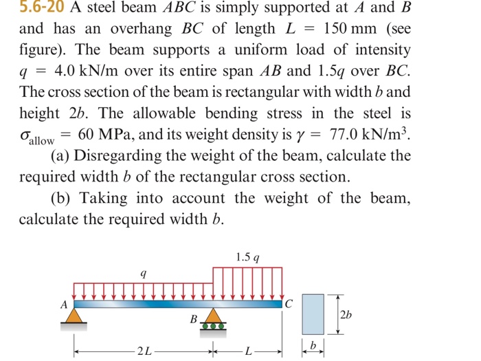 Solved A steel beam ABC is simply supported at A and B and | Chegg.com