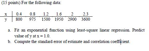 Solved For the following data: Fit an exponential function | Chegg.com