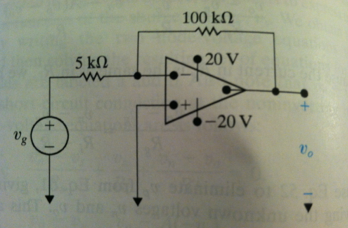 Solved The inverting amplifier in the circuit shown has an | Chegg.com