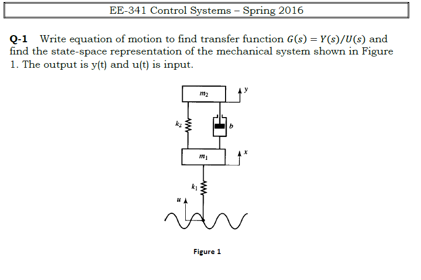 Solved Write equation of motion to find transfer function | Chegg.com