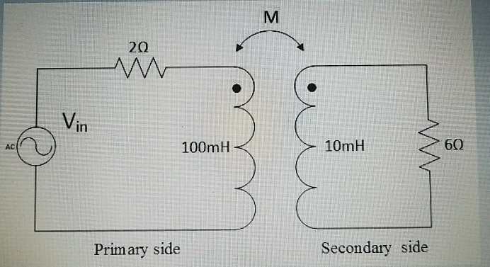 Solved 2Ω in 100mH 10mH 6Ω AC Primary side Secondary side | Chegg.com