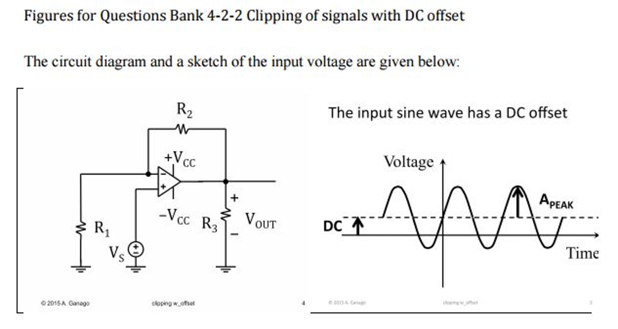 Solved Figures for Questions Bank 4-2-2 Clipping of signals | Chegg.com