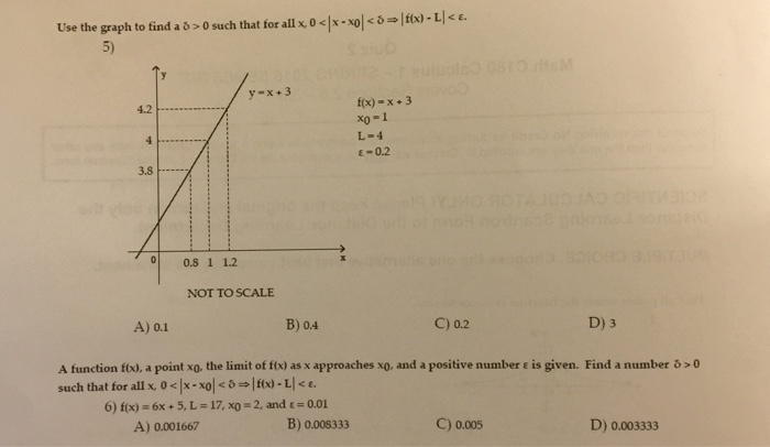 Solved Use the graph to find a delta > 0 such that for all | Chegg.com Solved Use the graph to find a delta > 0 such that for all | Chegg.com