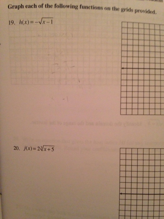 Solved Graph each of the following functions on the grids | Chegg.com