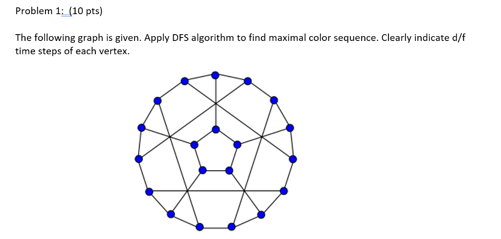 Solved Problem 1 10 Pts The Following Graph Is Given