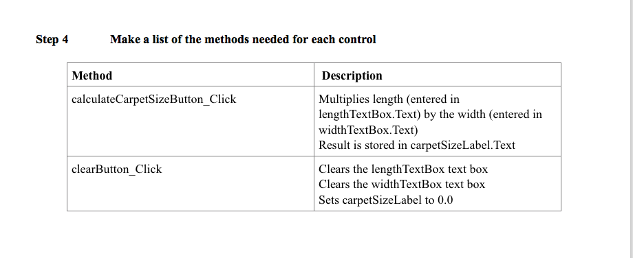 Design the following programs. See samples | Chegg.com