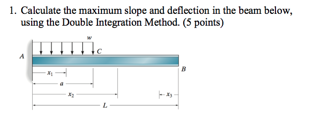 Solved 1. Calculate the maximum slope and deflection in the | Chegg.com