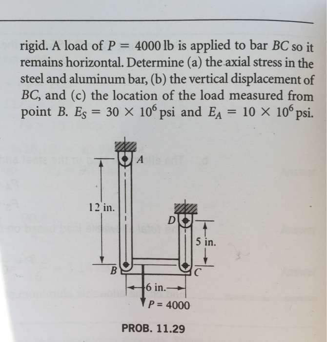 Solved 11.29 In the figure shown, the steel bar AB has a | Chegg.com Solved 11.29 In the figure shown, the steel bar AB has a | Chegg.com