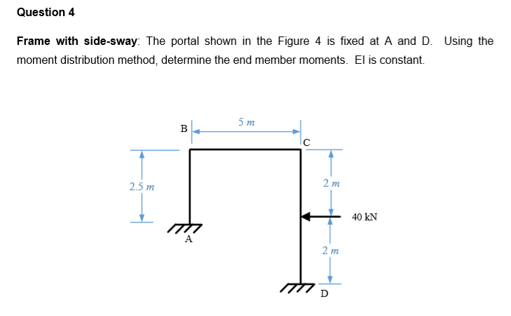 Solved Question 4 Frame with side-sway: The portal shown in | Chegg.com