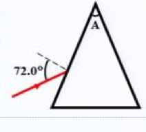 Solved Apex angle of prism is 45 degrees. The index of | Chegg.com