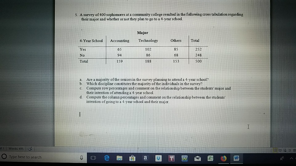Solved 5. A survey of 400 sophomores at a community college | Chegg.com