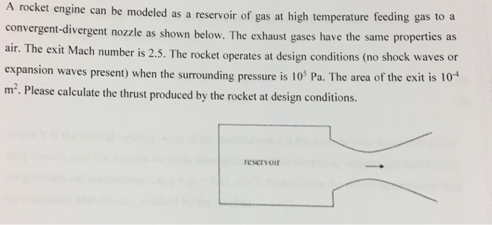 Solved A rocket engine can be modeled as a reservoir of gas | Chegg.com