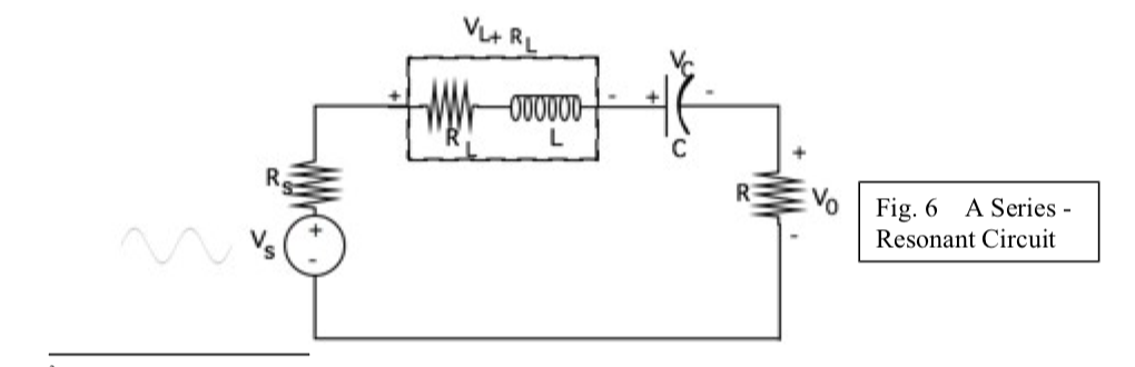 Solved 3.3 For the series-resonant circuit shown in fig. 6, | Chegg.com