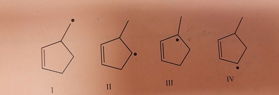 Solved IV | Chegg.com