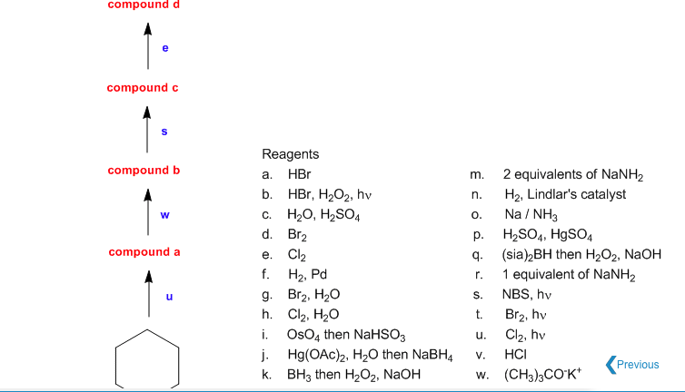 Solved compound d compound c Reagents a. HBr b. HBr, H202, | Chegg.com