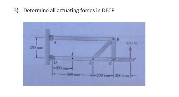 Solved Determine all actuating forces in DECF | Chegg.com