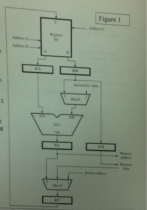 Solved 1- When a subroutine is called, the parameters can be | Chegg.com