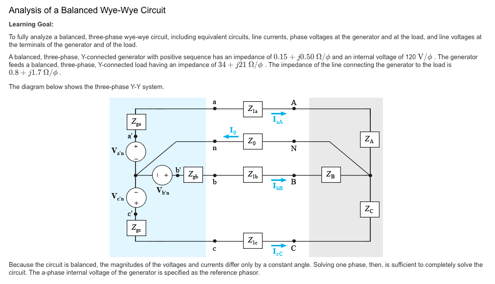 Solved Analysis of a Balanced Wye-Wye Circuit Learning Goal: | Chegg.com