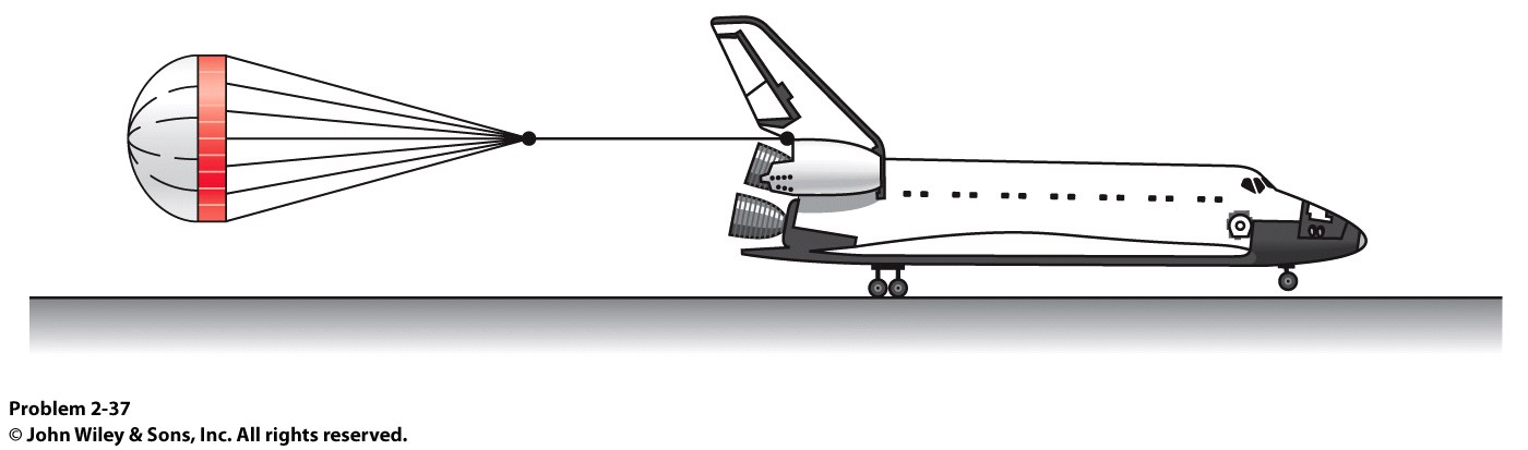 Solved The 230,000-lb space-shuttle orbiter touches down at | Chegg.com
