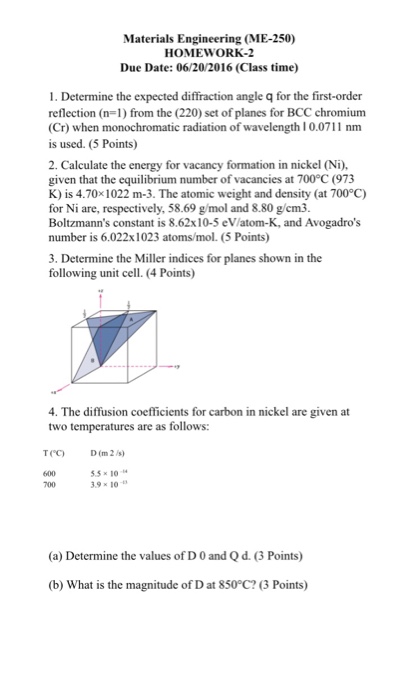 Solved Determine the expected diffraction angle q for the | Chegg.com