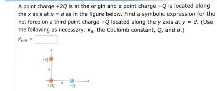 Solved A point charge +2Q is at the origin and a point | Chegg.com