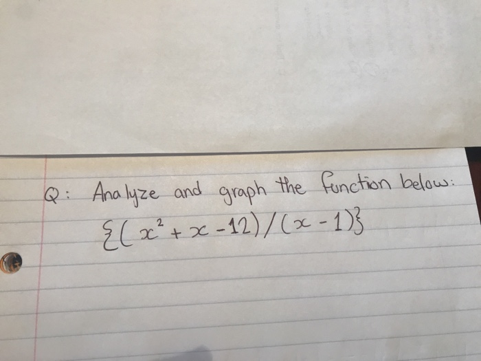 Solved Analyze and graph the function below: {(x^2 + x - | Chegg.com