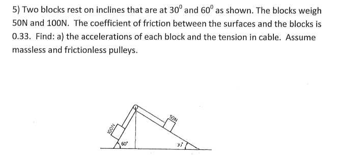 Solved 5) Two blocks rest on inclines that are at 30° and | Chegg.com
