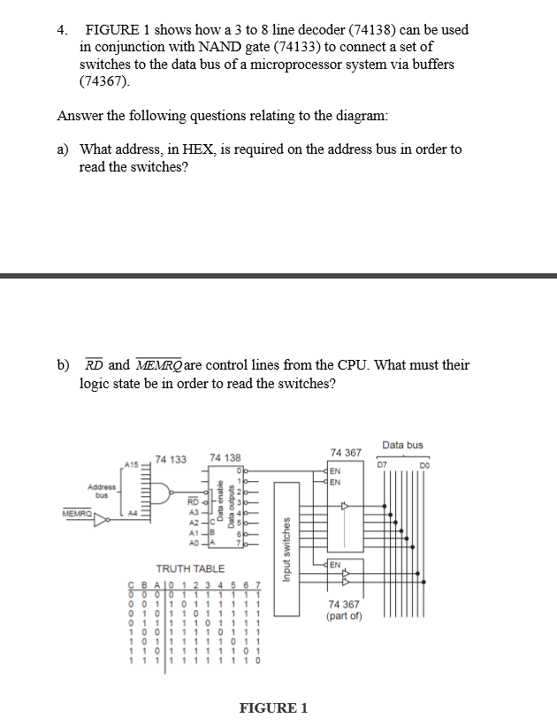 Solved FIGURE 1 shows how a 3 to 8 line decoder (74138) can | Chegg.com