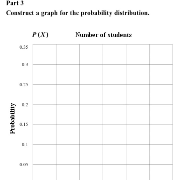 Solved At a drop-in mathematics tutoring center, each | Chegg.com